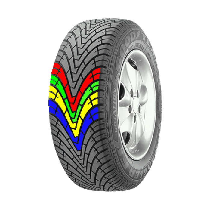 Wrangler F1 V-Tread | GOODYEAR